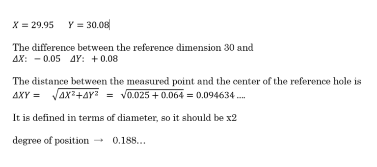 Positional degrees of geometric tolerances that are not well understood ...